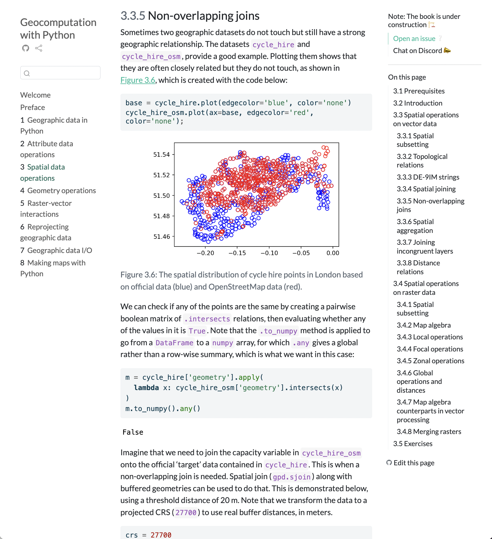 Publishing Jupyter Notebooks with Quarto