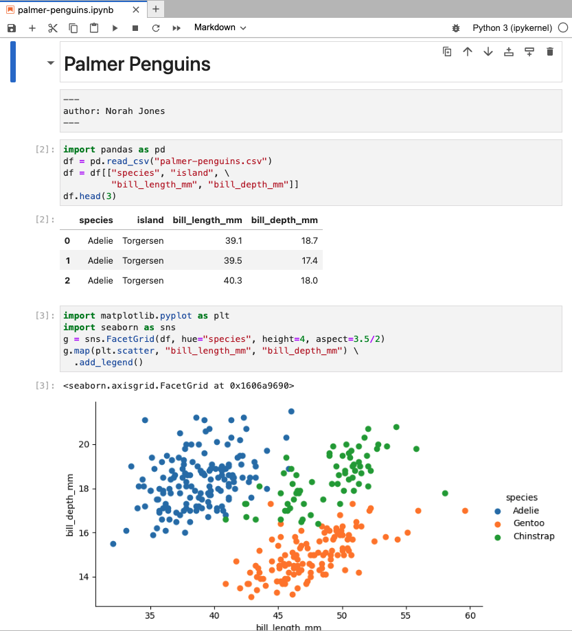 Publishing Jupyter Notebooks With Quarto