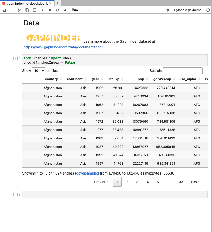 Dashboards with Jupyter and Quarto